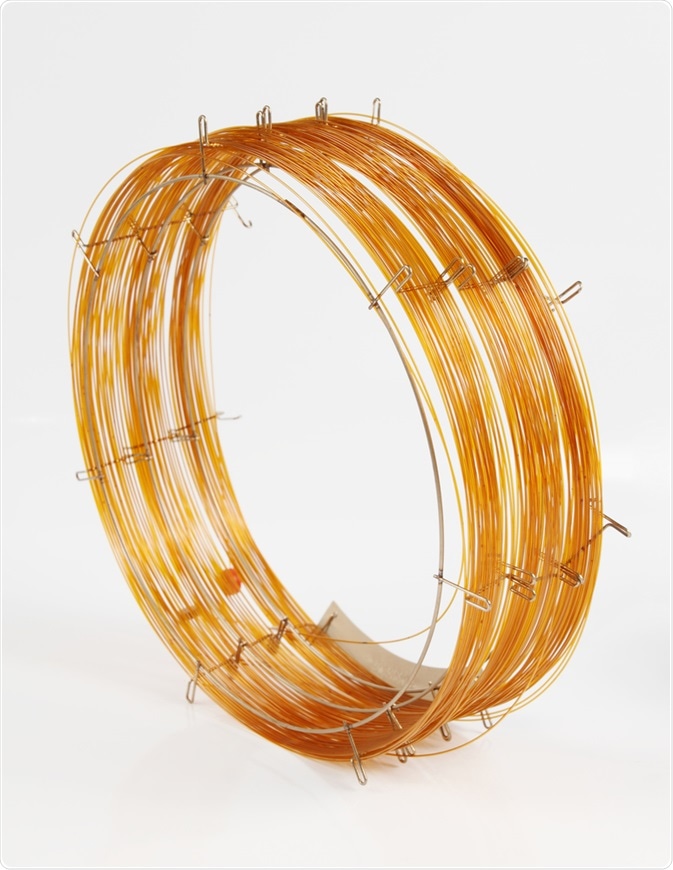 Understanding the significance of the GC Capillary Column – Quadrexcorp